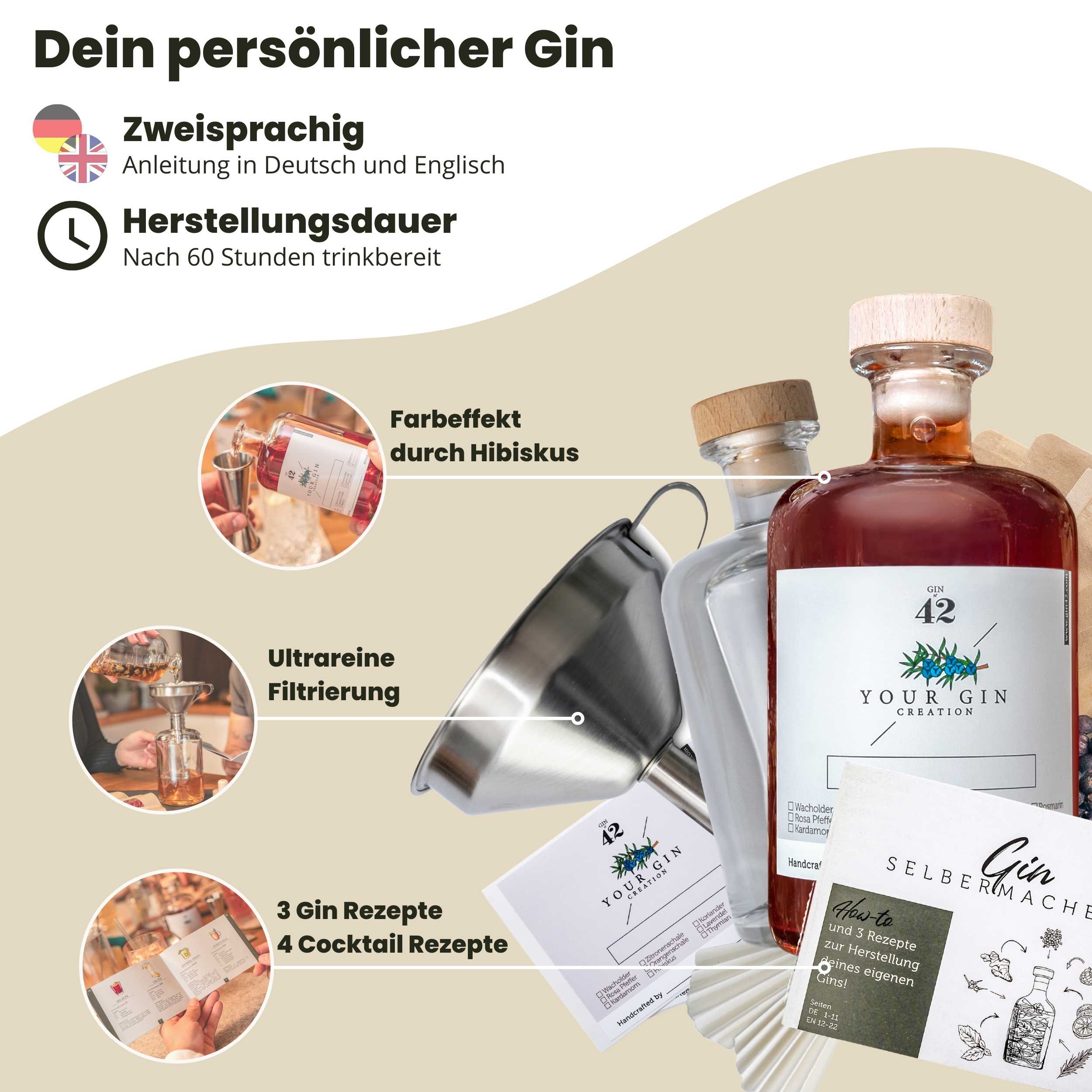 Gin Set zum Selbermachen mit Basisalkohol – Gin 42